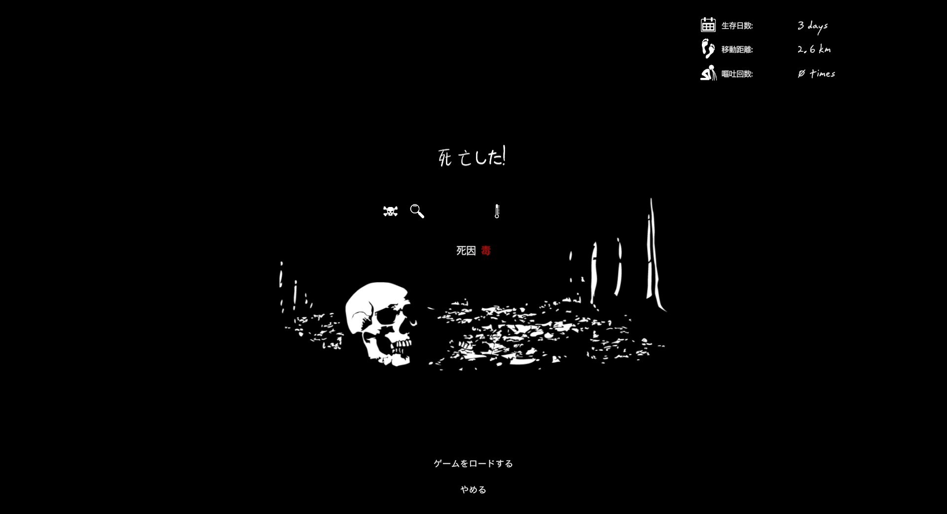 リアルなサバイバルゲーム【GREEN HELL】はストーリーも濃厚で面白い！ | ARiiBLOG